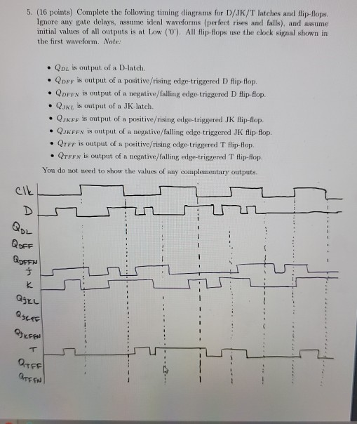 Solved 5. (16 points) Complete the following timing diagrams | Chegg.com