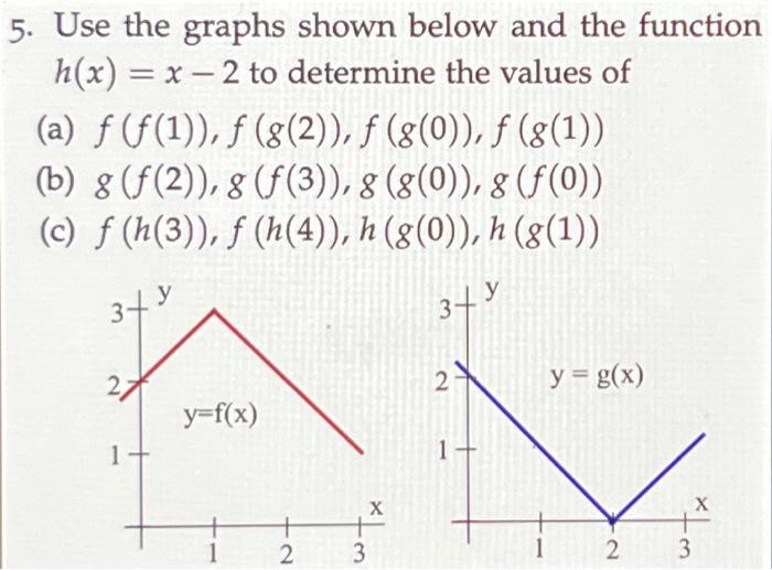 Solved Please help solving (a) & (c), show work so I can | Chegg.com Solved Please help solving (a) & (c), show work so I can | Chegg.com