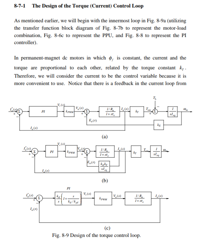 8.3 In designing the torque loop of Example 8.2, | Chegg.com