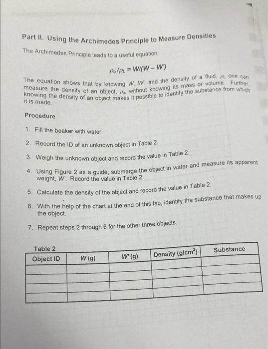 Solved Part II. Using the Archimedes Principle to Measure | Chegg.com
