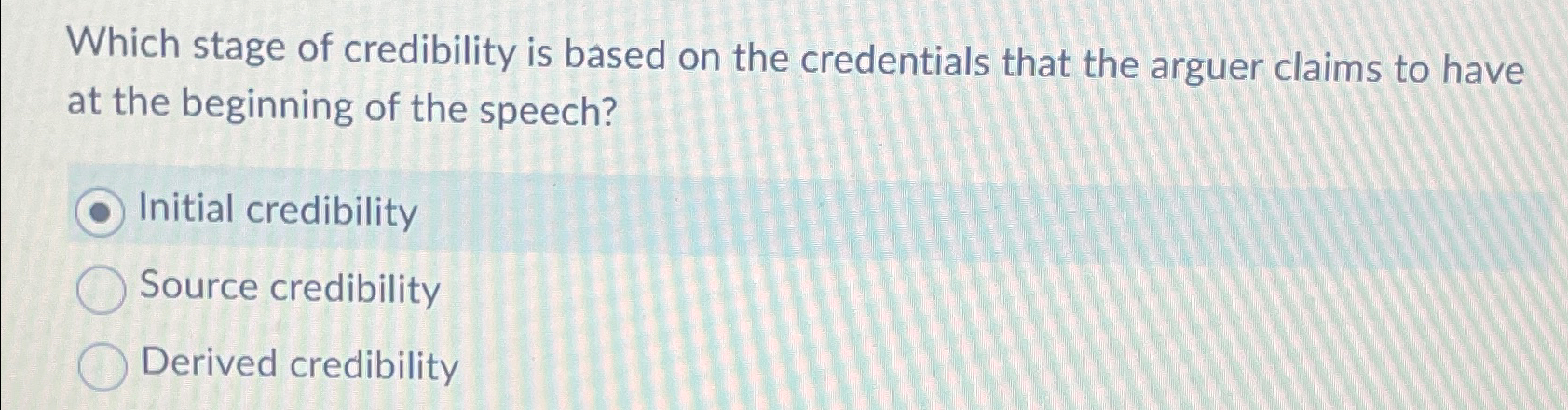 Solved Which stage of credibility is based on the | Chegg.com