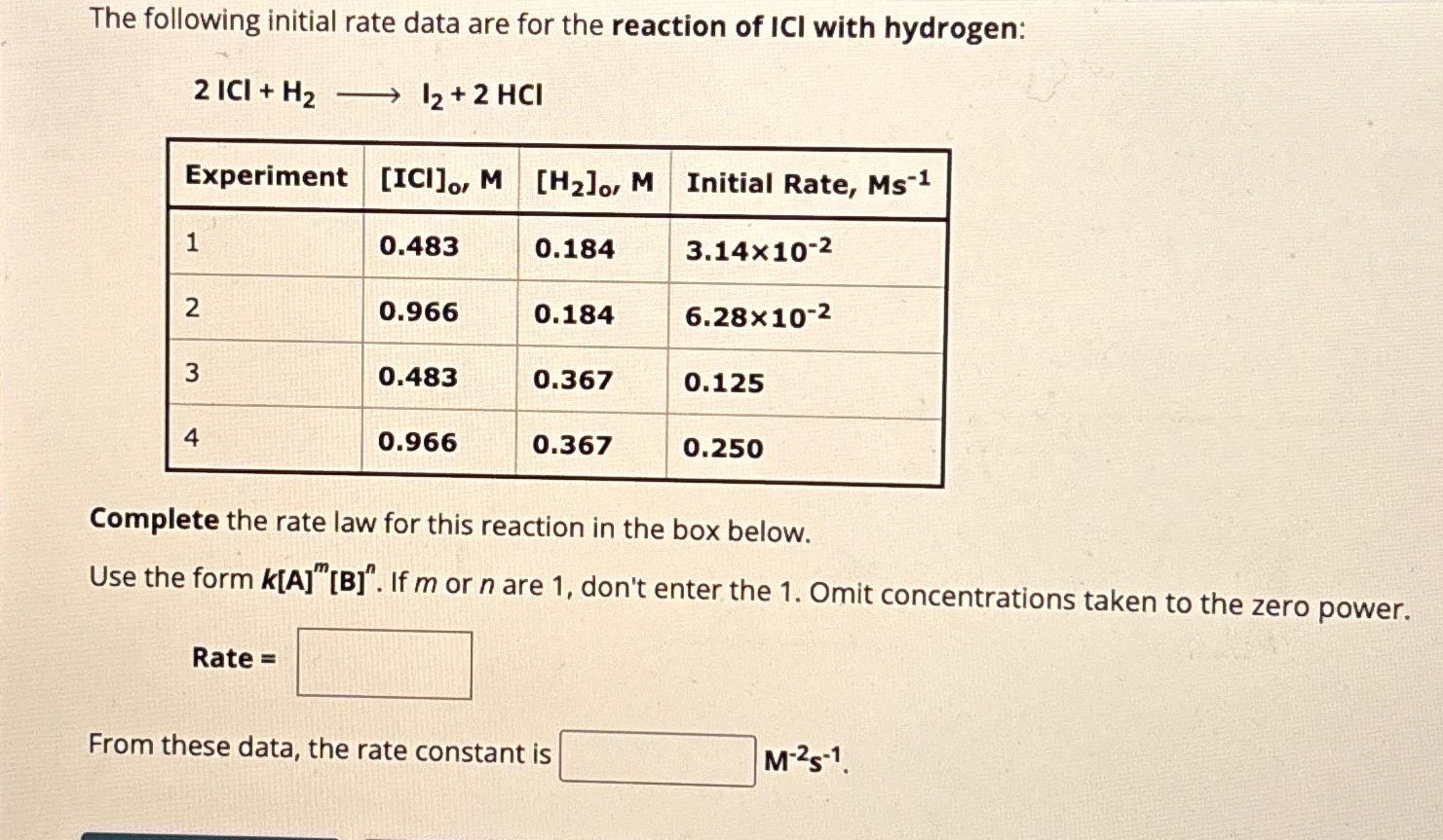 Solved The Following Initial Rate Data Are For The Reaction