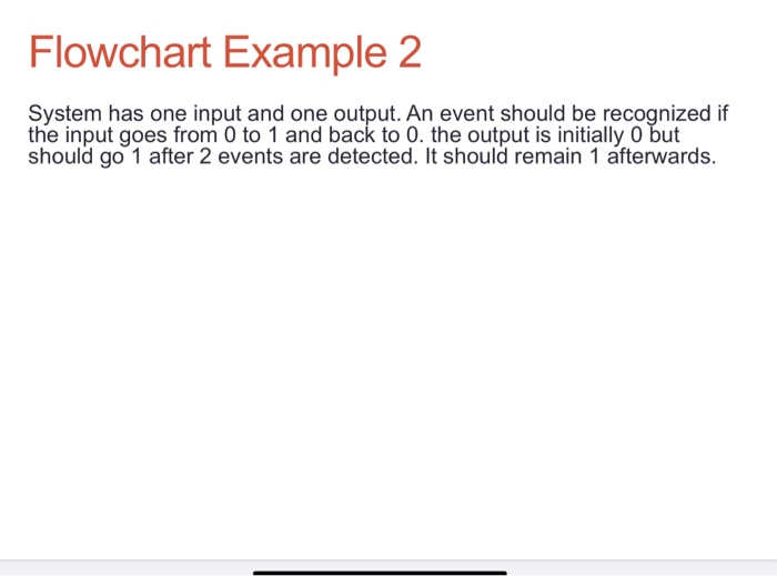 Solved Flowchart Toaster oven: main Cook Output heat is on | Chegg.com