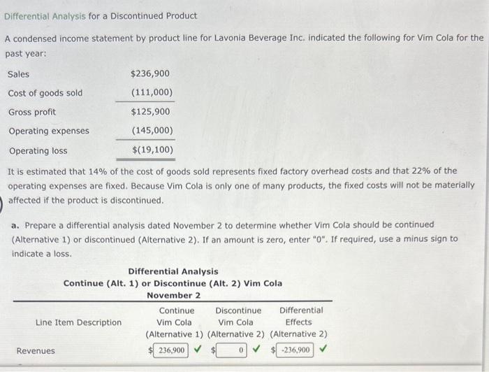 Solved Differential Analysis for a Discontinued Product A | Chegg.com