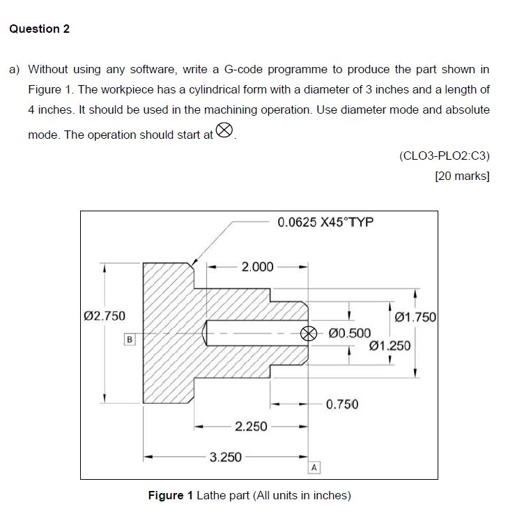 Solved Question 2a) ﻿Without using any software, write a | Chegg.com