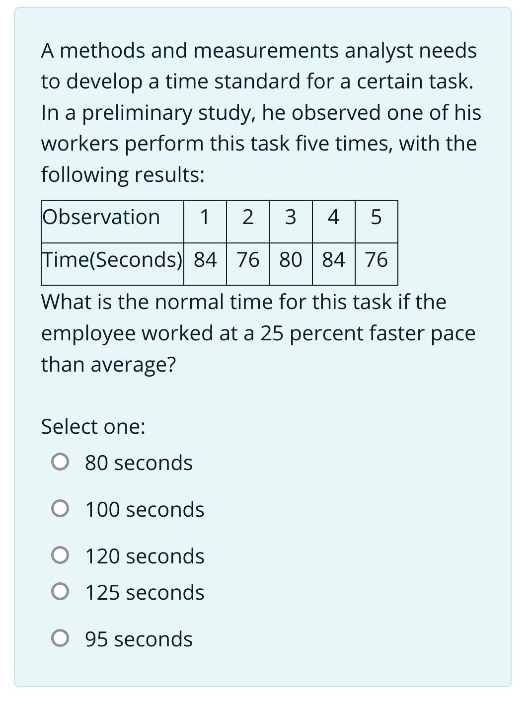 Solved A methods and measurements analyst needs to develop a | Chegg.com