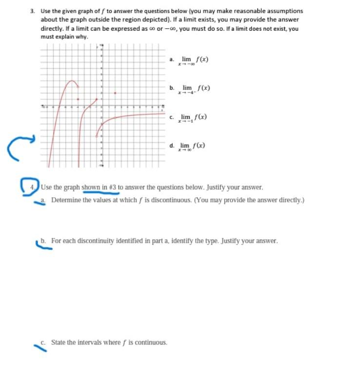 Solved 3. Use the given graph of f to answer the questions | Chegg.com