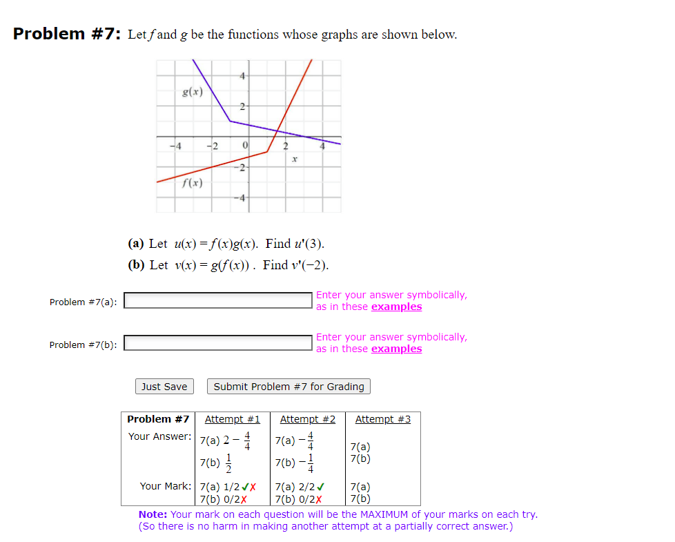 Solved Problem #7: Let f ﻿and g ﻿be the functions whose | Chegg.com