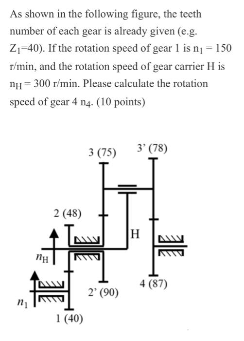 Solved As shown in the following figure, the teeth number of | Chegg.com