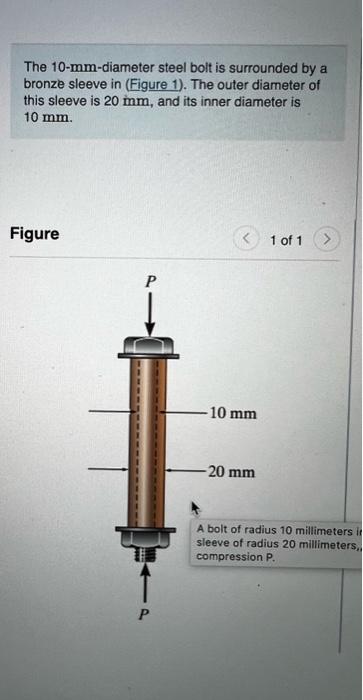 Solved The 10-mm-diameter steel bolt is surrounded by a | Chegg.com