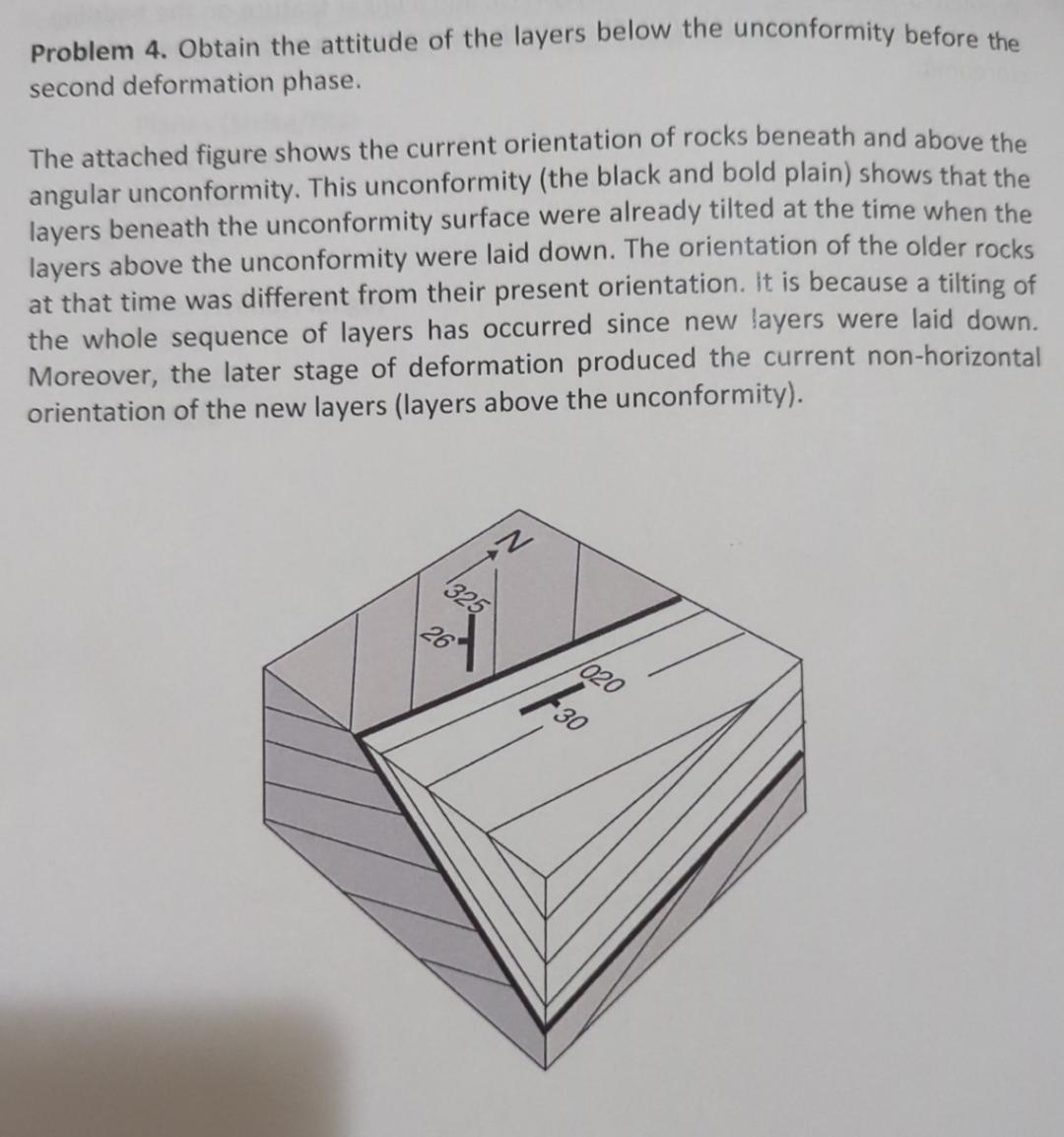 Solved Problem 4. ﻿Obtain the attitude of the layers below | Chegg.com