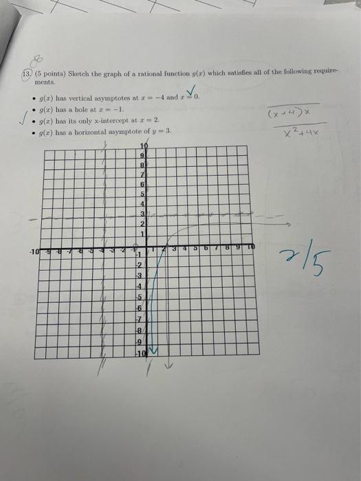 Solved 13. (5 points) Sketch the graph of a rational | Chegg.com Solved 13. (5 points) Sketch the graph of a rational | Chegg.com