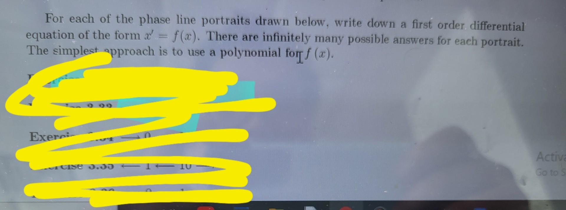 Solved For each of the phase line portraits drawn below, | Chegg.com