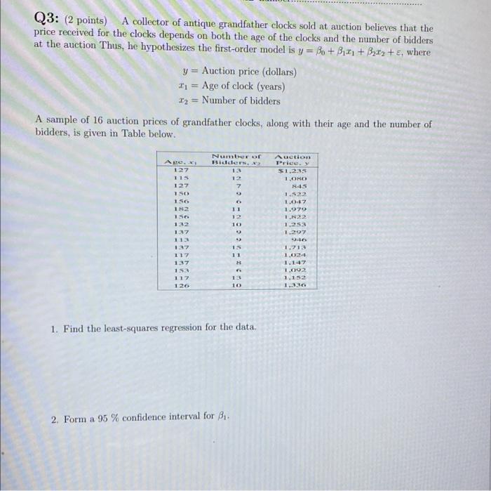 Solved Answer the following Questions Using Minitab Q1. The | Chegg.com