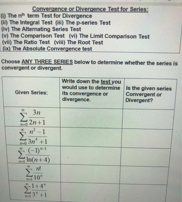 Solved Convergence or Divergence Test for Series: () The nth | Chegg.com