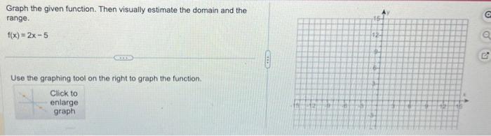 Solved Graph the given function. Then visually estimate the | Chegg.com