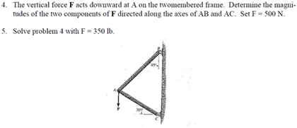 Solved The vertical force F acts downward at A on the | Chegg.com