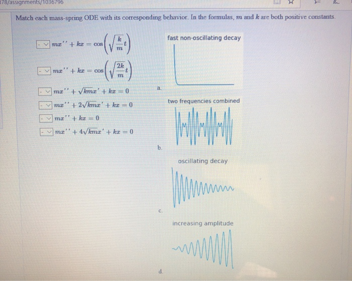Solved 78/assignments/1036/96 Match each mass-spring ODE | Chegg.com