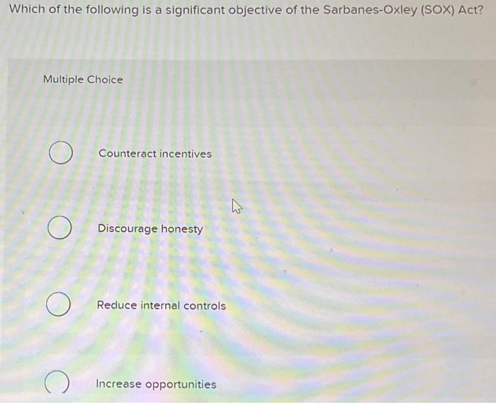 Solved Which of the following is a significant objective of | Chegg.com