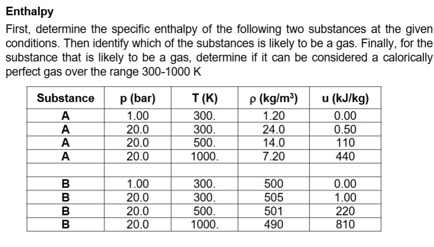 Solved EnthalpyFirst, determine the specific enthalpy of the | Chegg.com