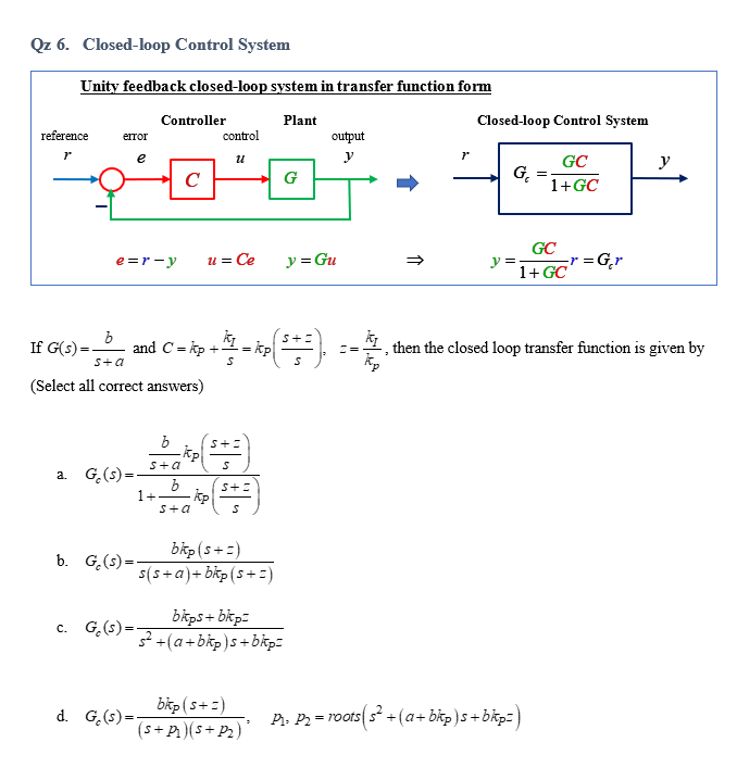 Solved Qz 6. ﻿Closed-loop Control SystemUnity feedback | Chegg.com