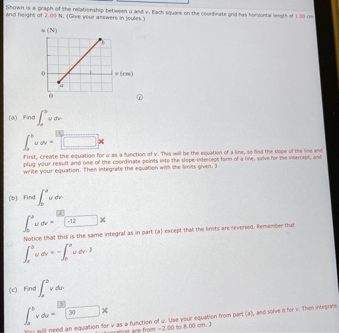 Solved Shown is a graph of the relationship between u and v. | Chegg.com