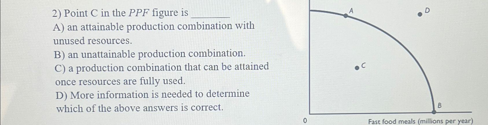 Solved Point C ﻿in the PPF ﻿figure isA) ﻿an attainable | Chegg.com