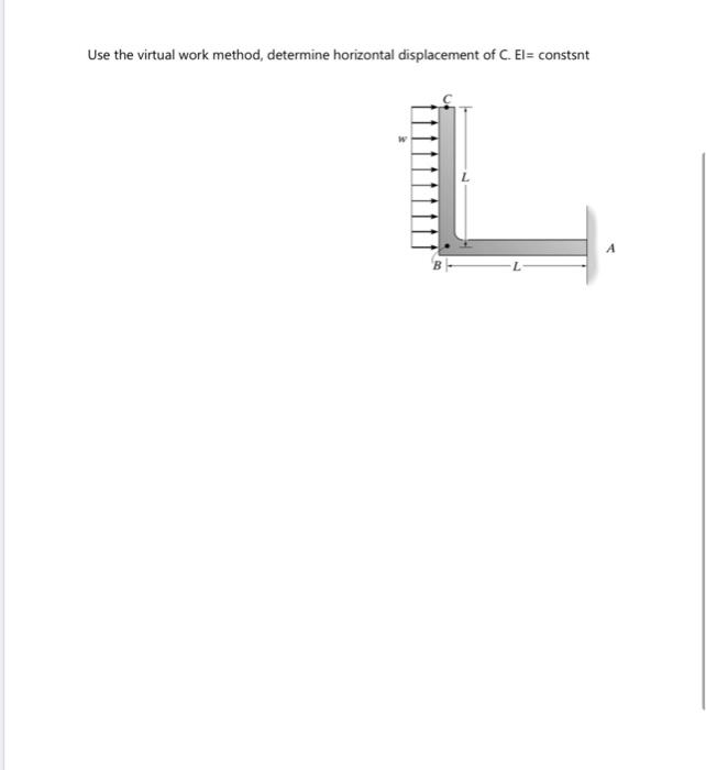 Solved Use the virtual work method, determine horizontal | Chegg.com