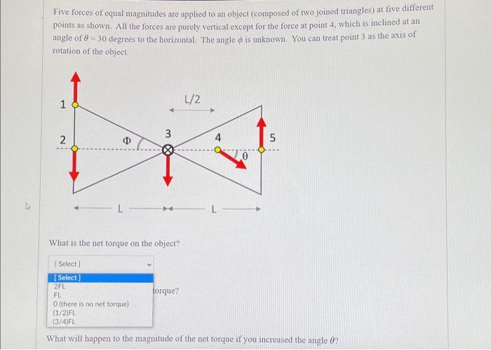 Solved Five forces of equal magnitudes are applied to an | Chegg.com