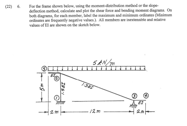 Solved Please explain clearly the Shear Force Calculations | Chegg.com