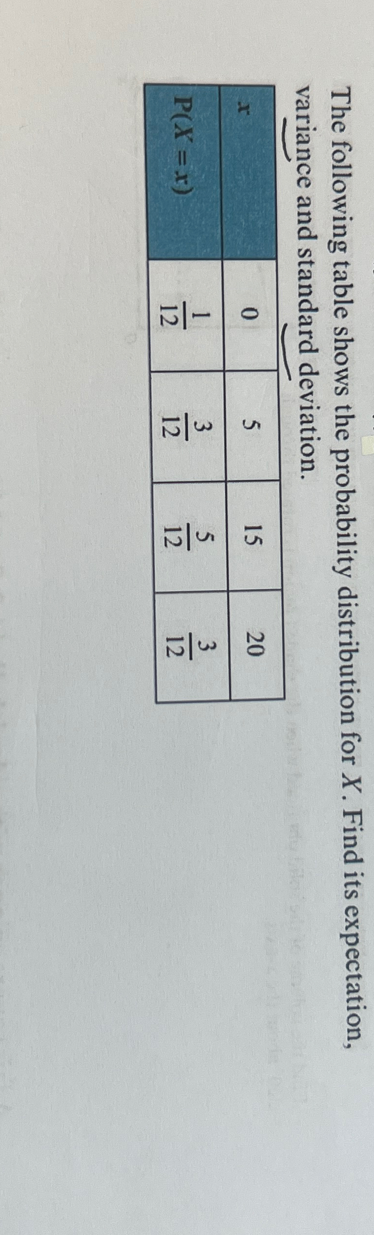 Solved The following table shows the probability | Chegg.com