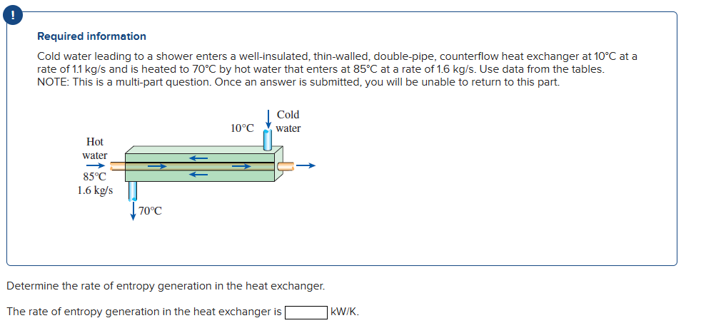Solved Required information NOTE: This is ﻿a multi-part | Chegg.com