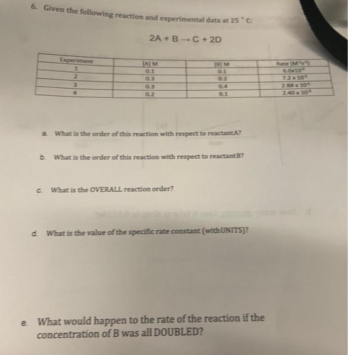 Solved 6. Given the following reaction and experimental data | Chegg.com