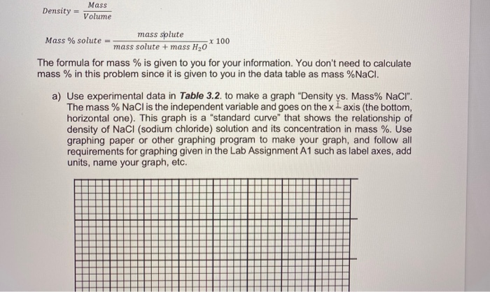 Solved Part 4: Density Determination by Water Displacement | Chegg.com