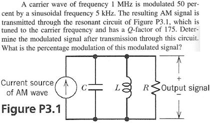 A carrier wave of frequency 1 MHz is modulated 50 | Chegg.com