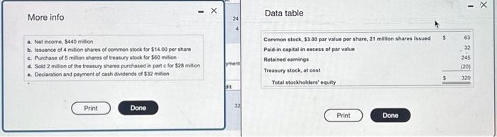 Solved what is the overall net increase (decrease) on | Chegg.com