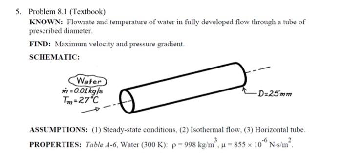 Solved Problem 8.1 (Textbook) KNOWN: Flowrate and | Chegg.com