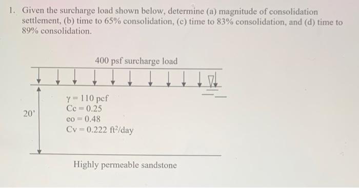 Solved 1. Given the surcharge load shown below, determine | Chegg.com