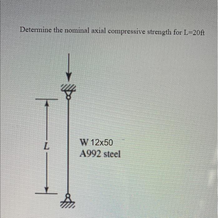 Solved Determine the nominal axial compressive strength for | Chegg.com