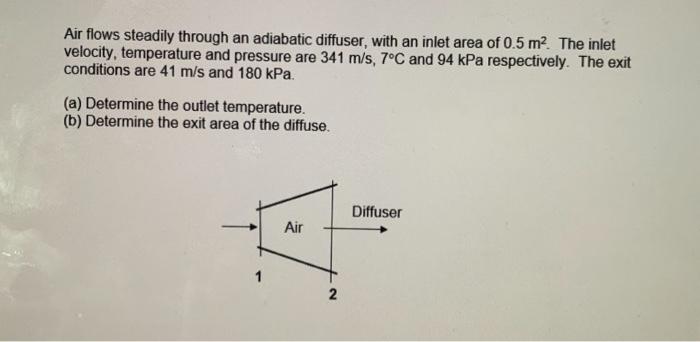 Solved Air flows steadily through an adiabatic diffuser, | Chegg.com