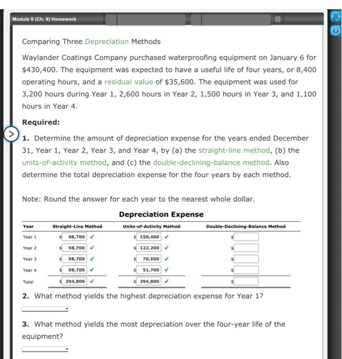 Solved Comparing Three Depreciation Methods Waylander | Chegg.com