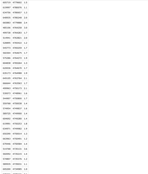 Solved Please answer problem 5 with R code and comment on | Chegg.com