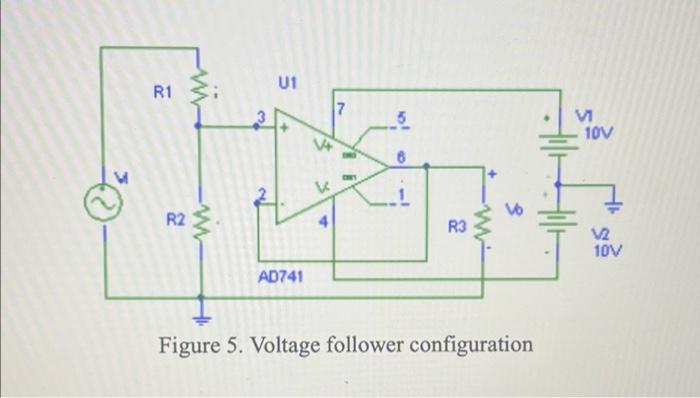 Solved Part II: Inverting Amplifier Procedure: 1. | Chegg.com