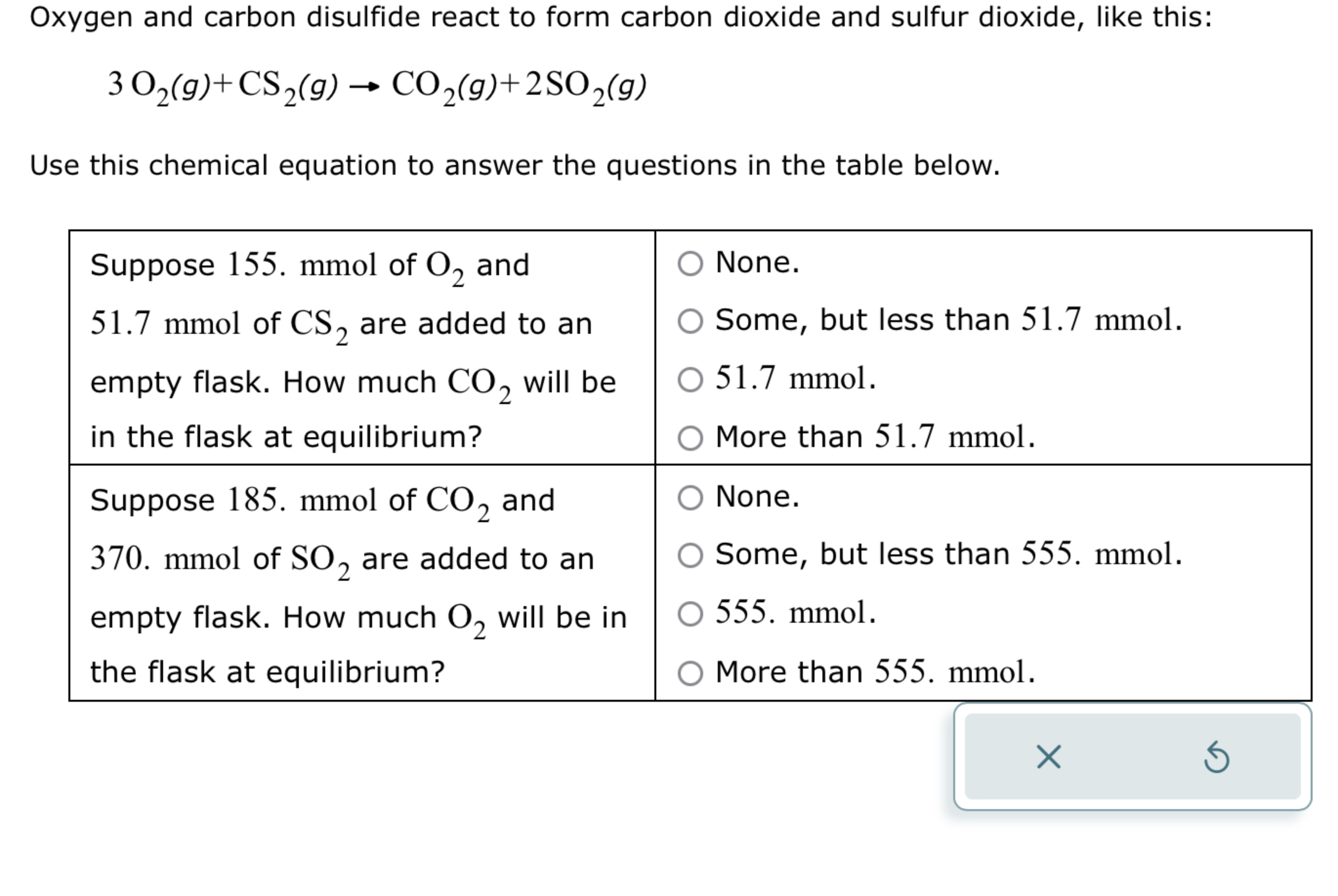 Solved Oxygen and carbon disulfide react to form carbon | Chegg.com