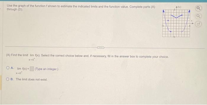 Solved Use the graph of the function f shown to estimate the | Chegg.com