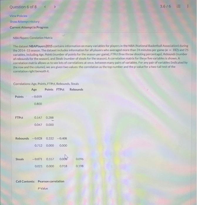 Solved NBA Players: Correlotion Matrix The dataset | Chegg.com