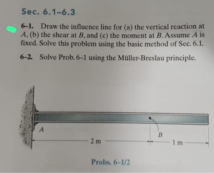 Solved 6-1. Draw the influence line for (a) the vertical | Chegg.com