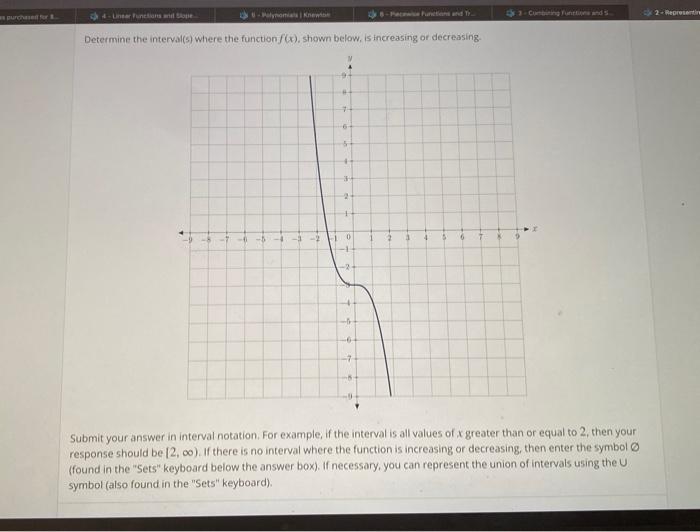 Solved Determine The Interval S Where The Function F X