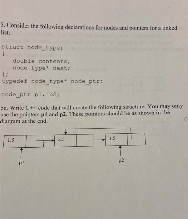 Solved 5. Consider the following declarations for nodes and | Chegg.com