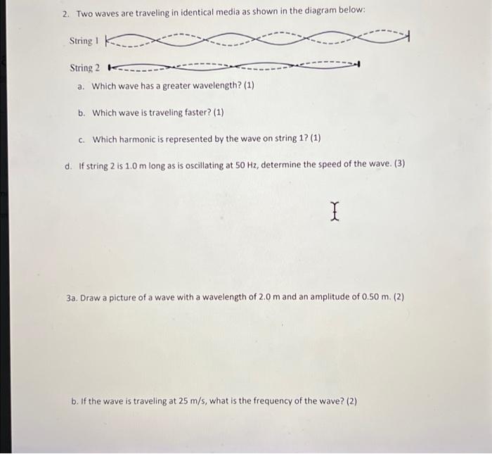 Solved 2. Two waves are traveling in identical media as | Chegg.com
